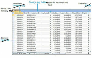 Aprenda agora o que é e para que serve o Dynamo - Estúdio BIM ...