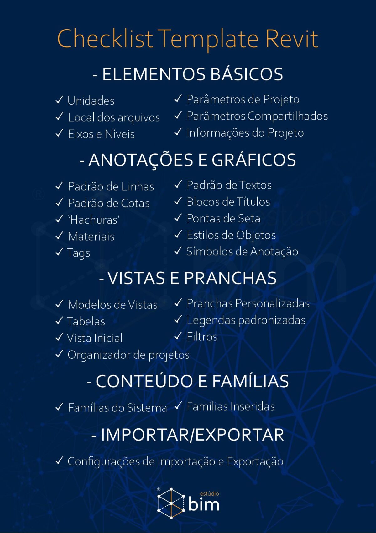 Checklist para criar Templates no Revit